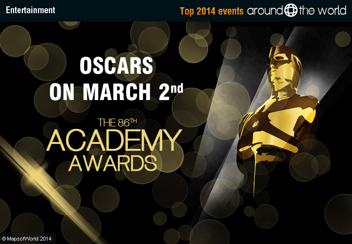 Lista de nominados a los premios Oscar 2014