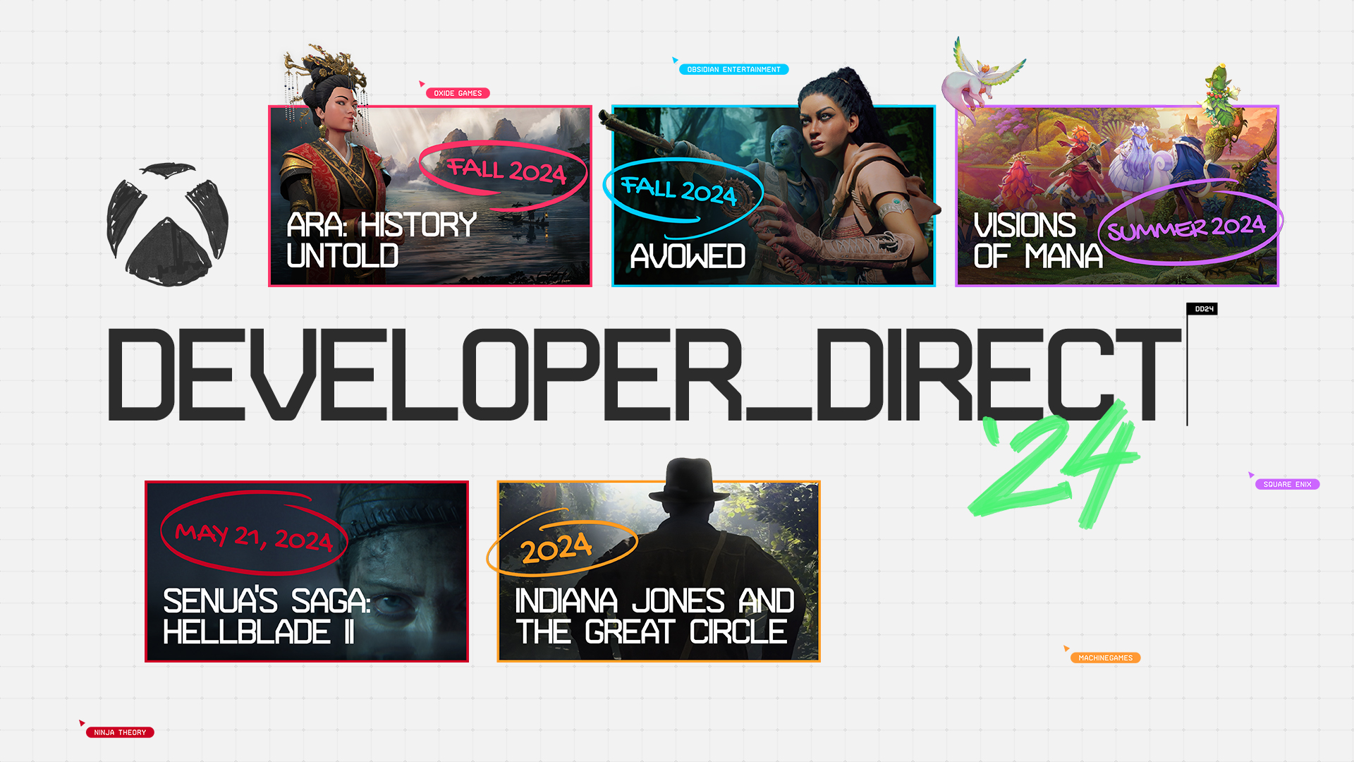 Xbox Developer_Direct, estos fueron los juegos presentados